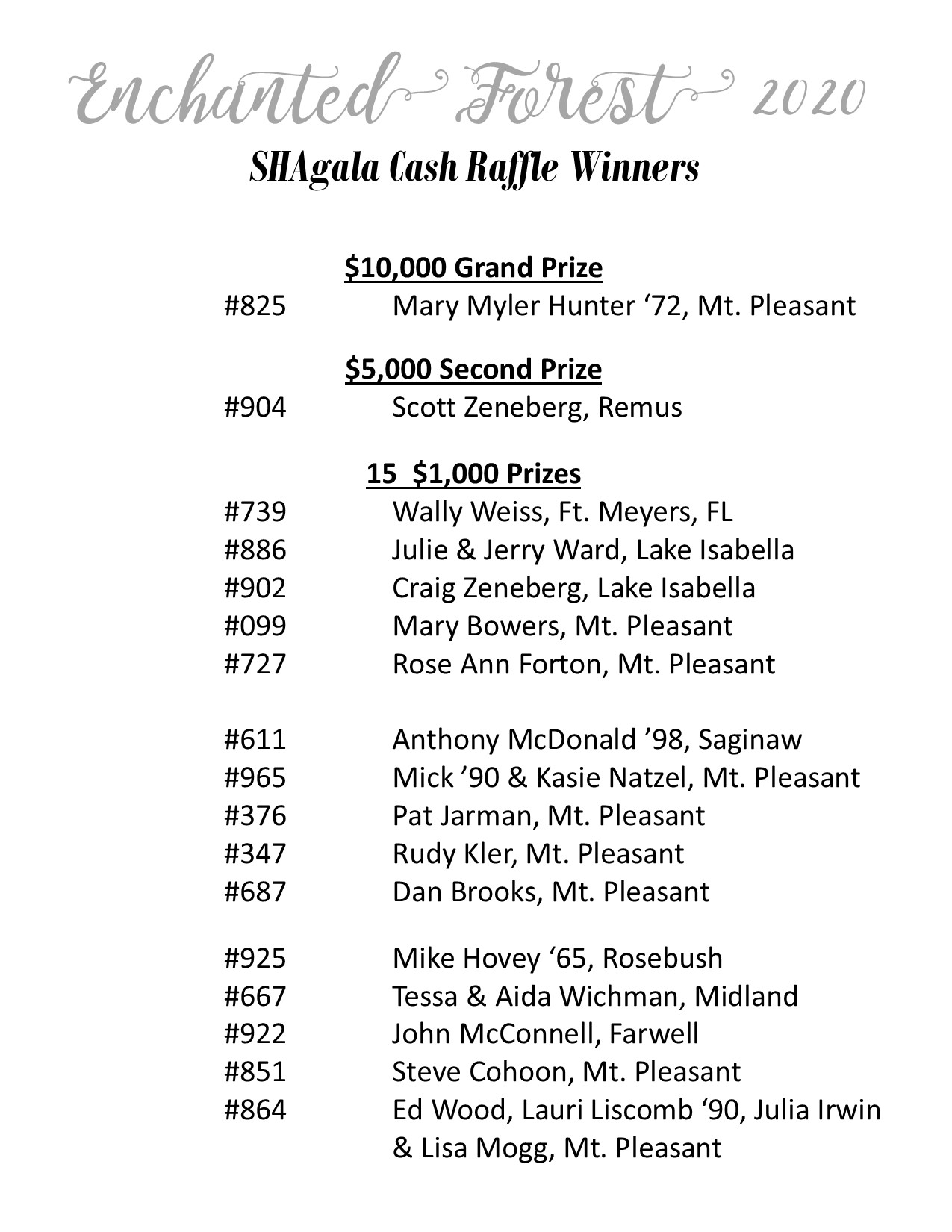 SHAgala - Sacred Heart Academy