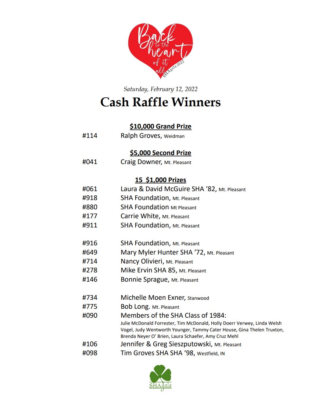 SHAgala - Sacred Heart Academy